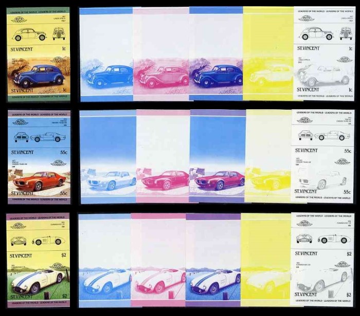 Specialized Study of the Leaders of the World Automobiles and ...